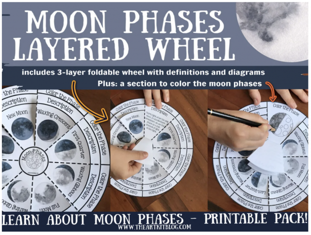 Free Printable Moon Phases Educational Wheel - SCORE REVIVE